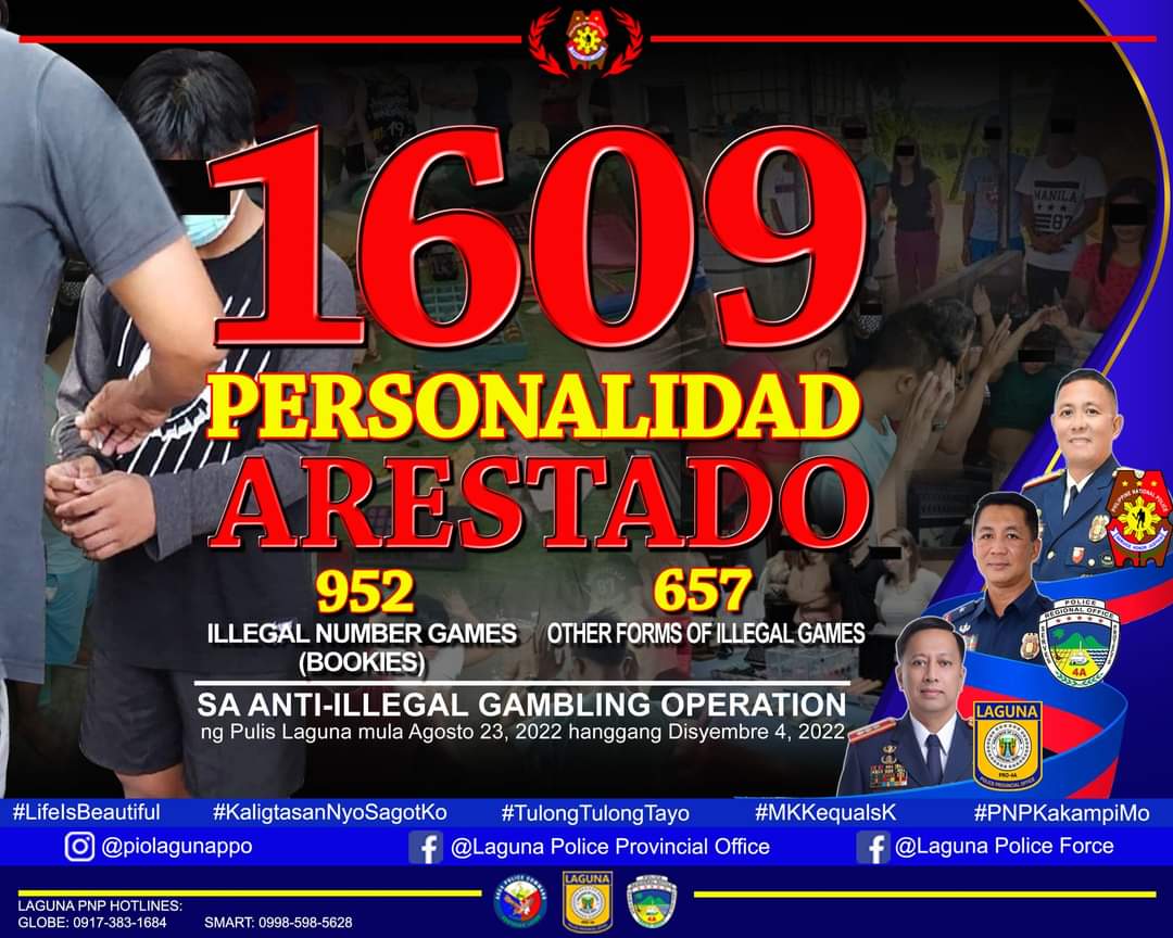1,609 Personalidad Arestado sa Anti-Illegal Gambling Ops Ng Pulis ...