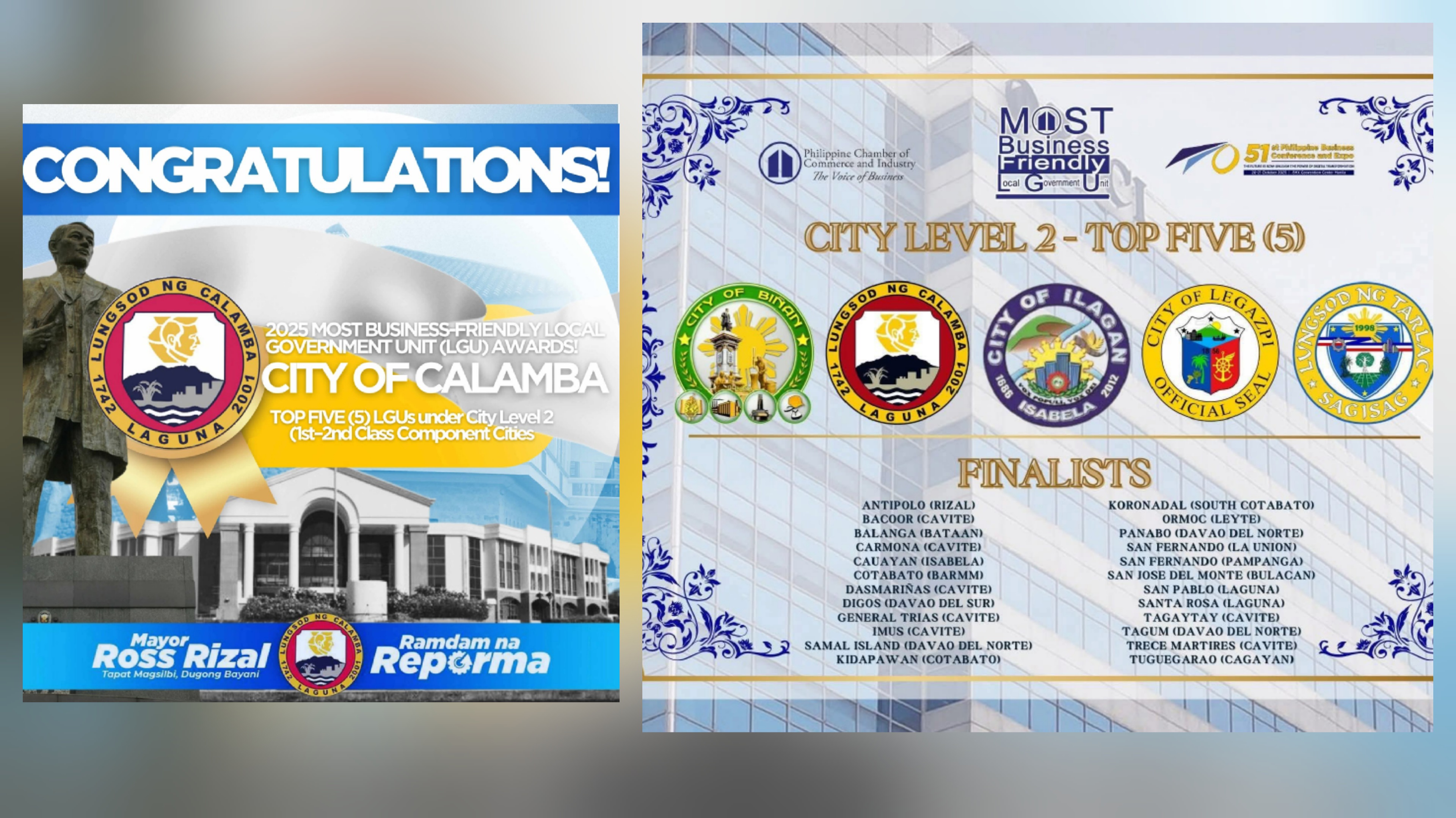 Calamba City Named Among Top 5 Most Business-Friendly LGUs by PCCI for ...